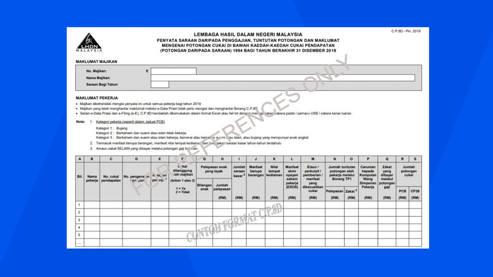 Understanding LHDN Form EA, Form E and Form CP8D | Swingvy Malaysia